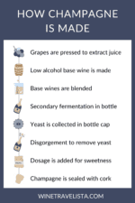 Brut vs. Extra Dry: Champagne Sweetness Levels Explained