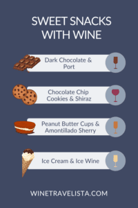 21 Easy Snacks with Wine (Perfect Pairings)