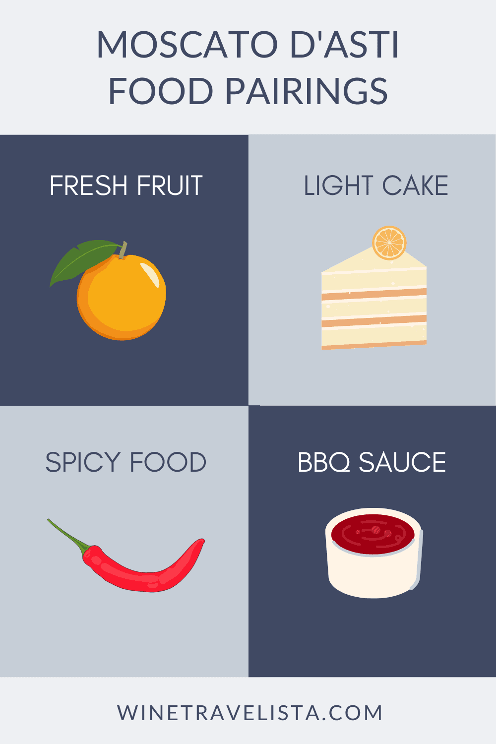 Prosecco vs Moscato: Sparkling Wines Compared