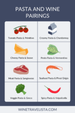 The Best Wine with Pasta (Ultimate Pairing Guide)