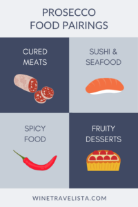 Prosecco vs Moscato: Sparkling Wines Compared