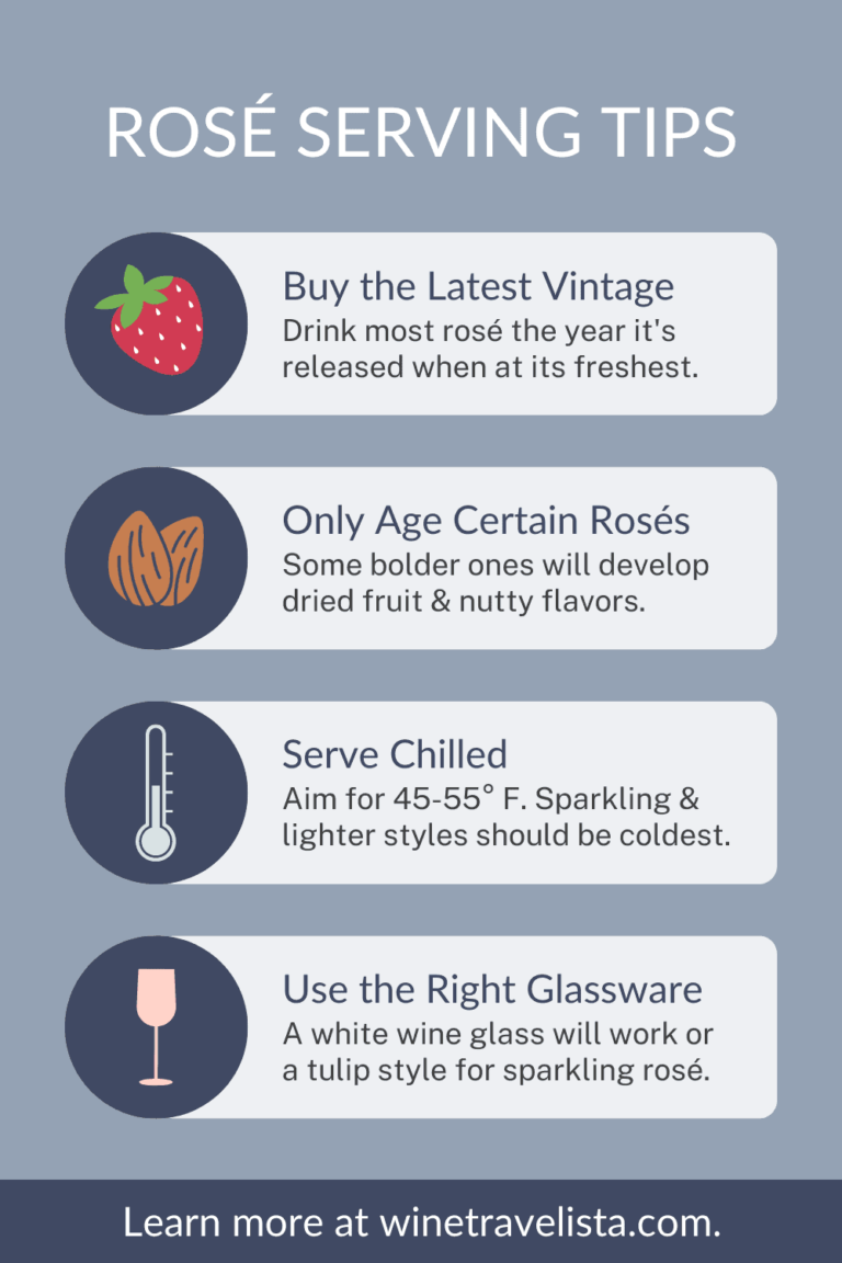 10 Different Types of Rosé Wine (Complete Guide)